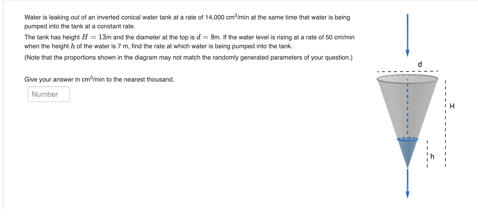 Solved Water is leaking out of an inverted conical water | Chegg.com