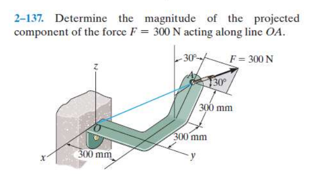 Solved 2-137. Determine the magnitude of the projected | Chegg.com