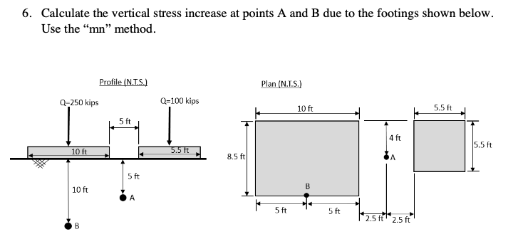 Solved 6. Calculate the vertical stress increase at points A | Chegg.com