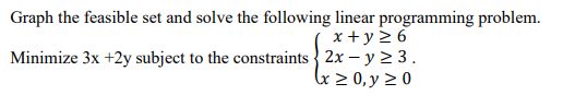 Solved Graph the feasible set and solve the following linear | Chegg.com