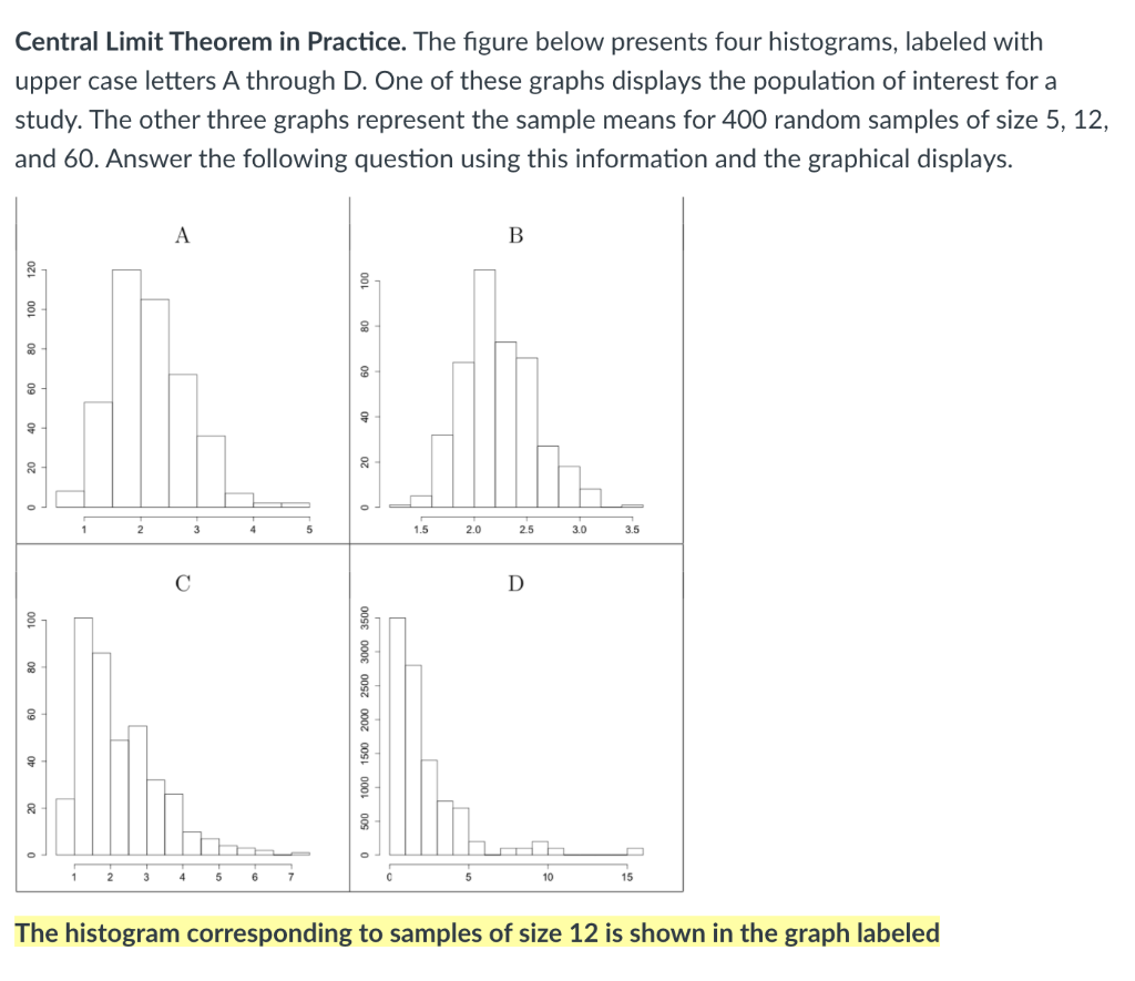 Central Limit Theorem in Practice. The figure below | Chegg.com