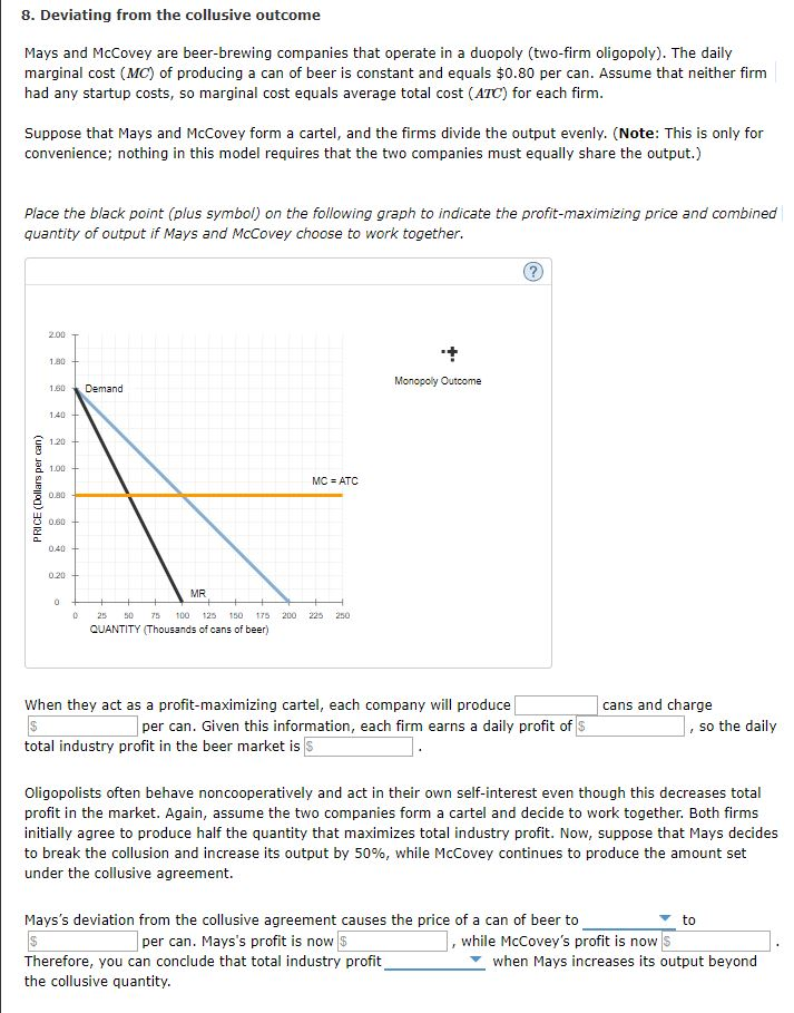 Solved 8. Deviating from the collusive outcome Mays and | Chegg.com