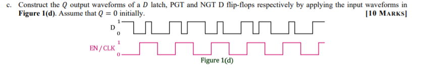 Solved C Construct The Output Waveforms Of A D Latch Pgt 1302