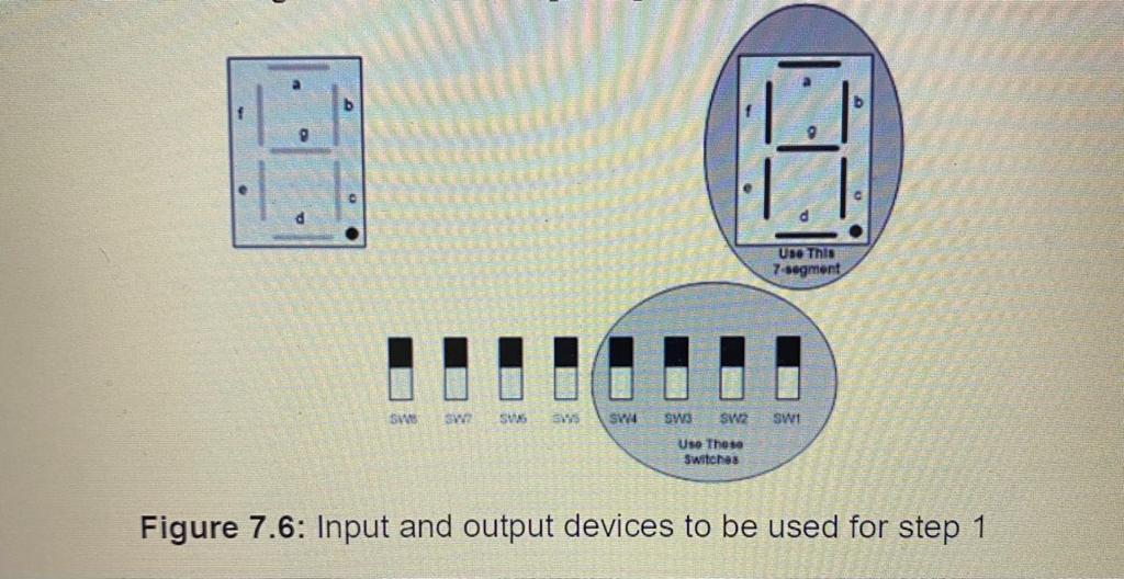 Solved 1.Use the code in Figure 7.3 to implement the circuit | Chegg.com