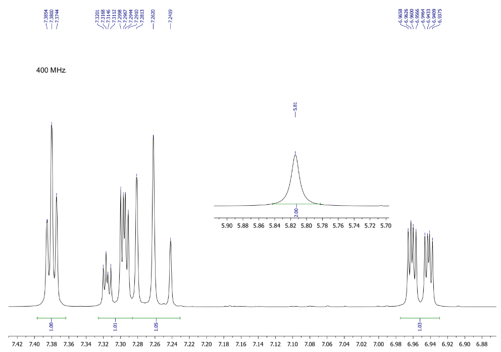 Solved 400MHz | Chegg.com