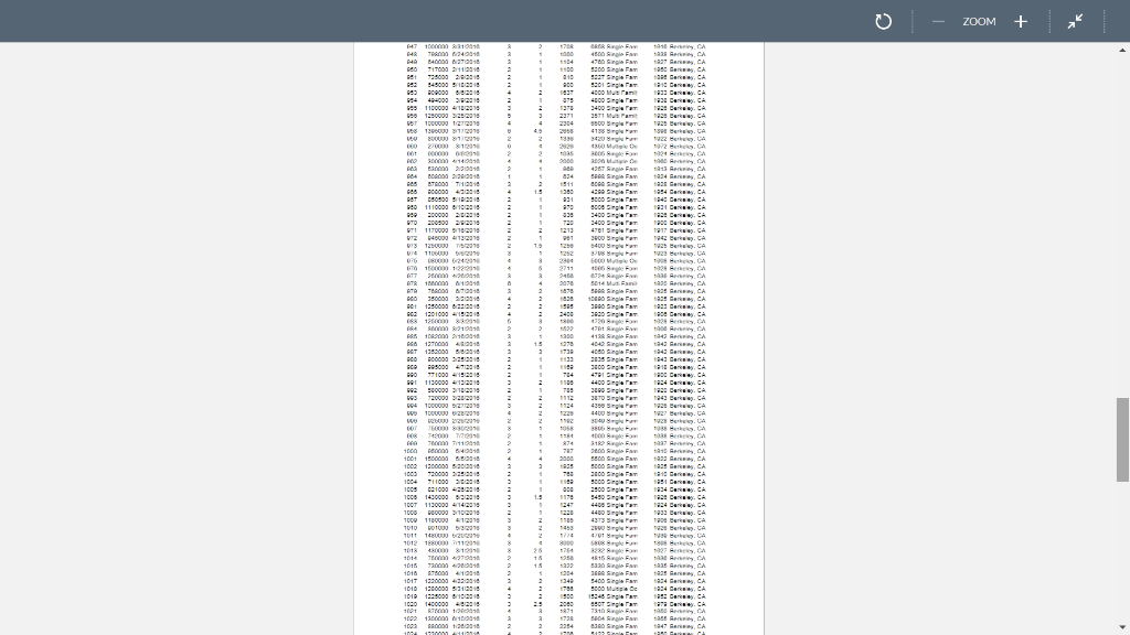 If someone could help me with the r-codes it would be | Chegg.com