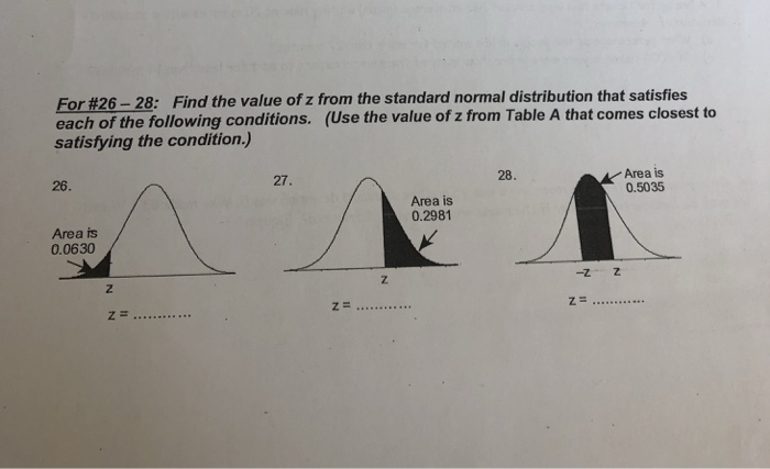 Solved For #26-28: Find the value of z from the standard | Chegg.com