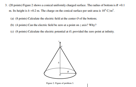 Solved 3. (20 points) Figure 2 shows a conical uniformly | Chegg.com