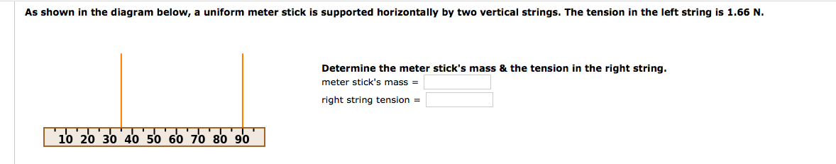 Solved As shown in the diagram below, a uniform meter stick | Chegg.com