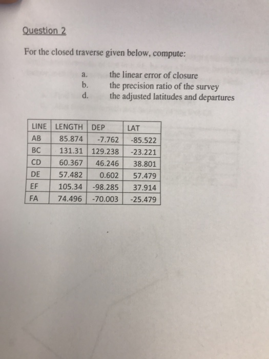 Solved Question 2 For the closed traverse given below, | Chegg.com