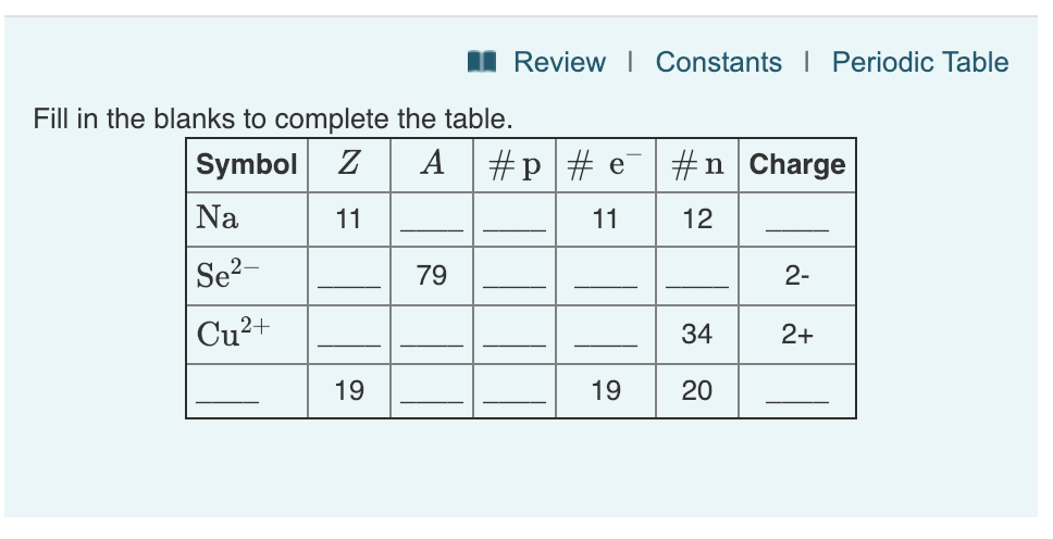 Solved ReviewI Constants I Periodic Table Fill in the blanks | Chegg.com