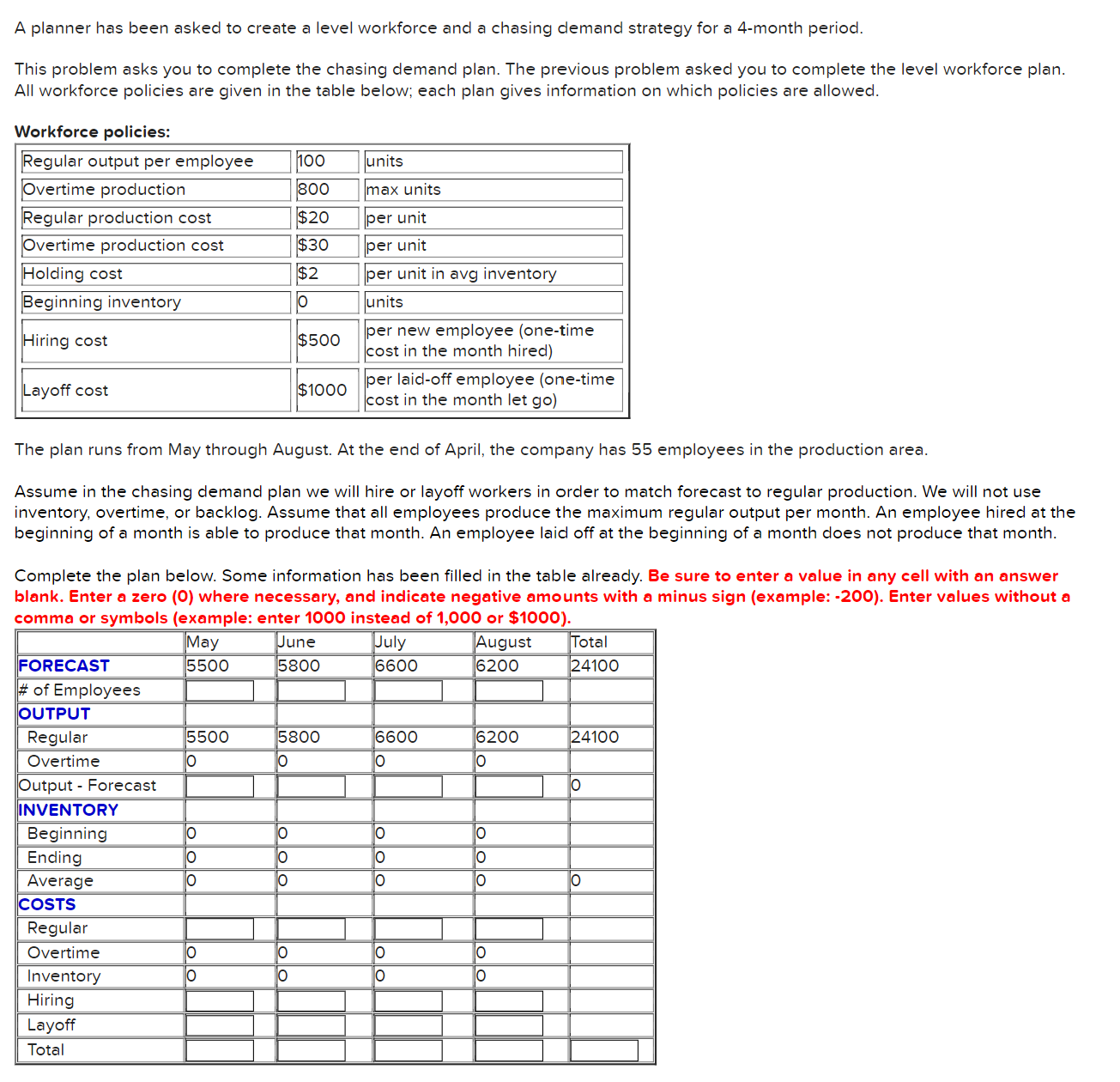 Solved A planner has been asked to create a level workforce | Chegg.com