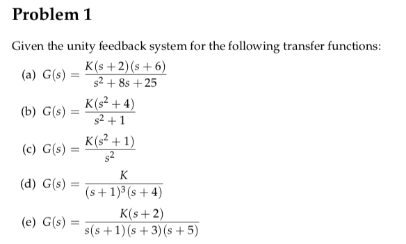 Solved Problem 1 Given the unity feedback system for the | Chegg.com