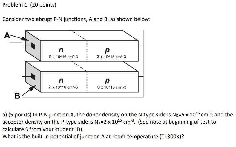 Solved - Unless stated otherwise, assume room temperature. - | Chegg.com