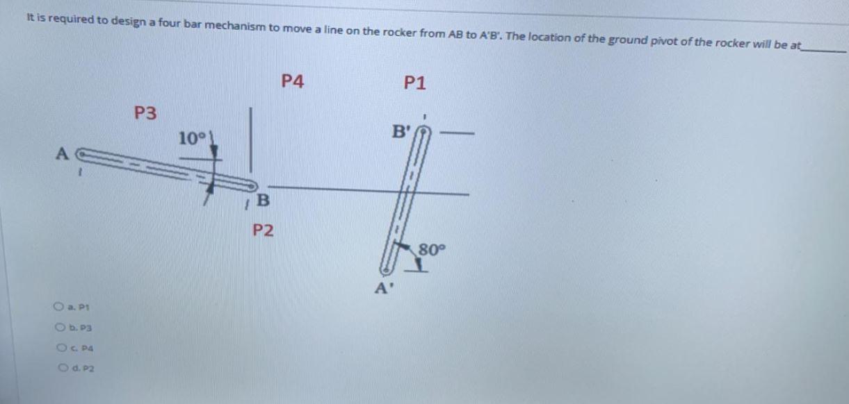 Solved It is required to design a four bar mechanism to move | Chegg.com