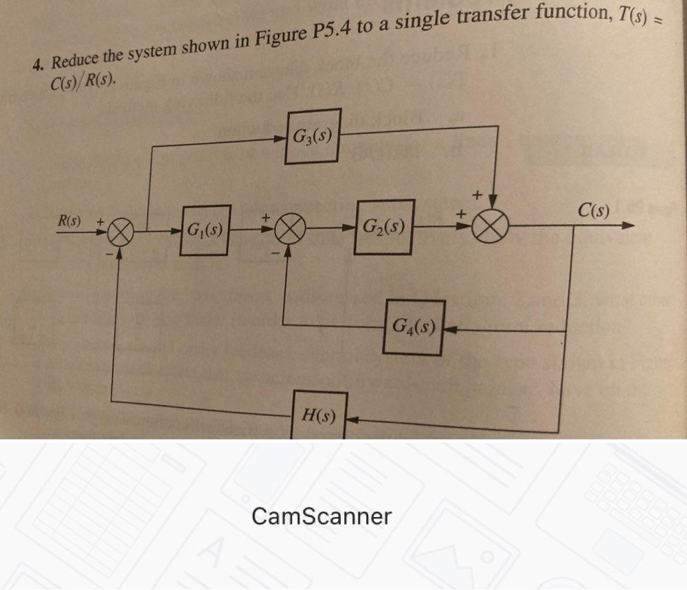 Solved 4. Reduce the system shown in Figure P5.4 to a single | Chegg.com