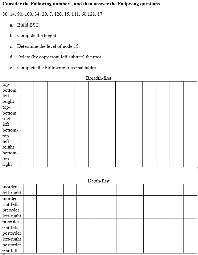 Solved Consider the Following numbers, and then answer the | Chegg.com