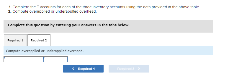 Solved The following information is avallable for a custom | Chegg.com