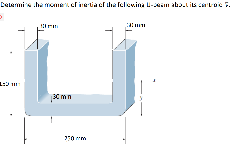 Solved Determine the moment of inertia of the following | Chegg.com