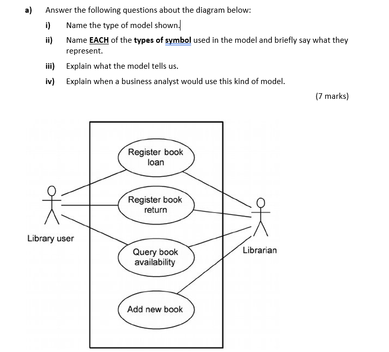 Solved a) Answer the following questions about the diagram | Chegg.com