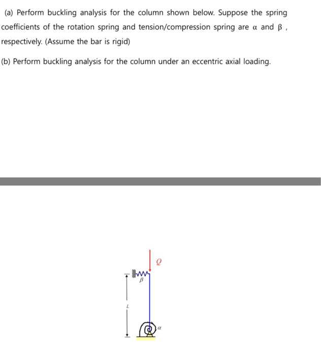 Solved (a) Perform buckling analysis for the column shown | Chegg.com