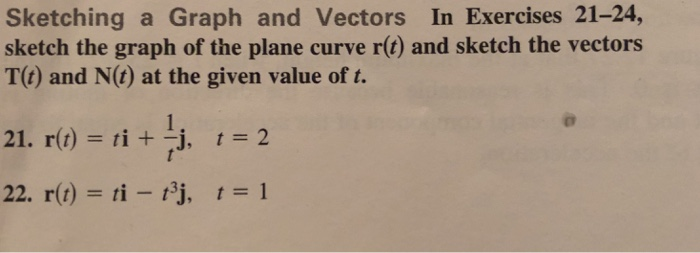 Solved Sketching a Graph and Vectors In Exercises 21-24, | Chegg.com