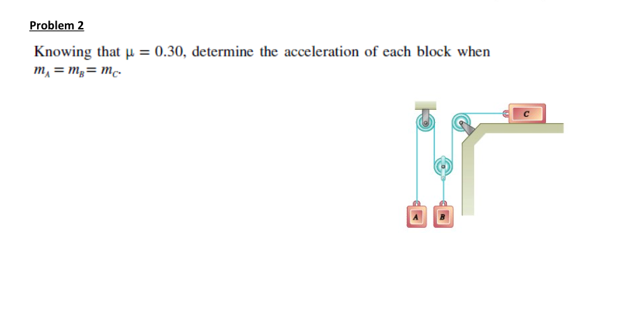 Solved knowing that u= 0.30, determine the acceleration of | Chegg.com