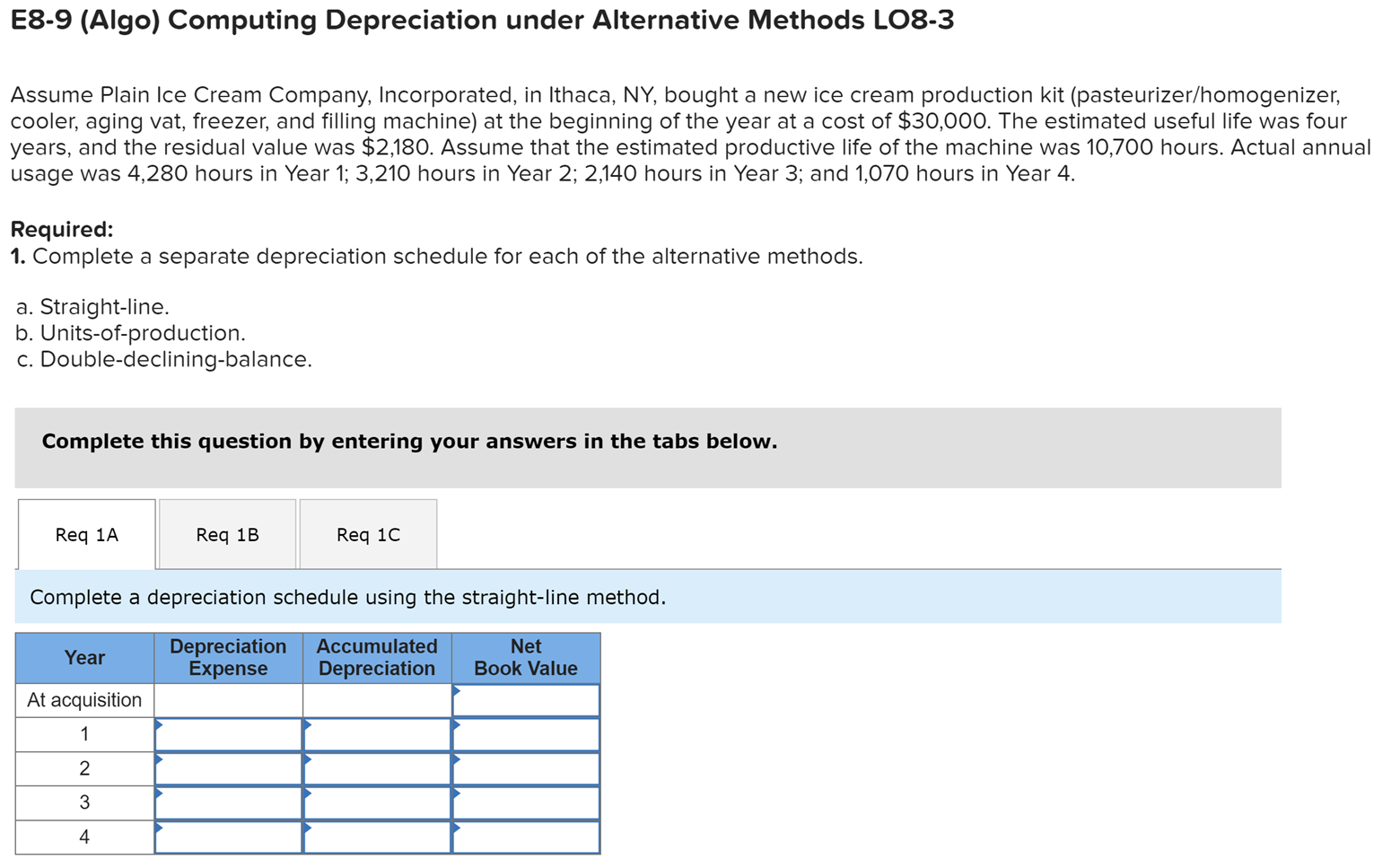 Solved E8-9 (Algo) Computing Depreciation under Alternative | Chegg.com