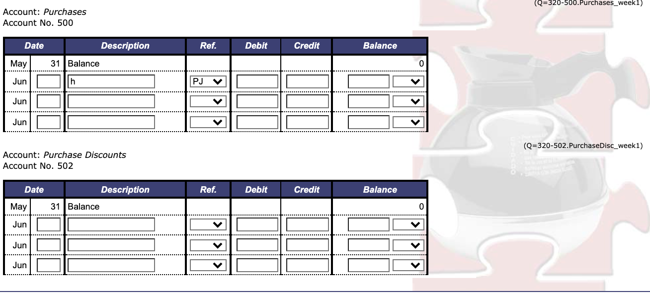 Solved Transactions - week 1 Now that you have reviewed | Chegg.com