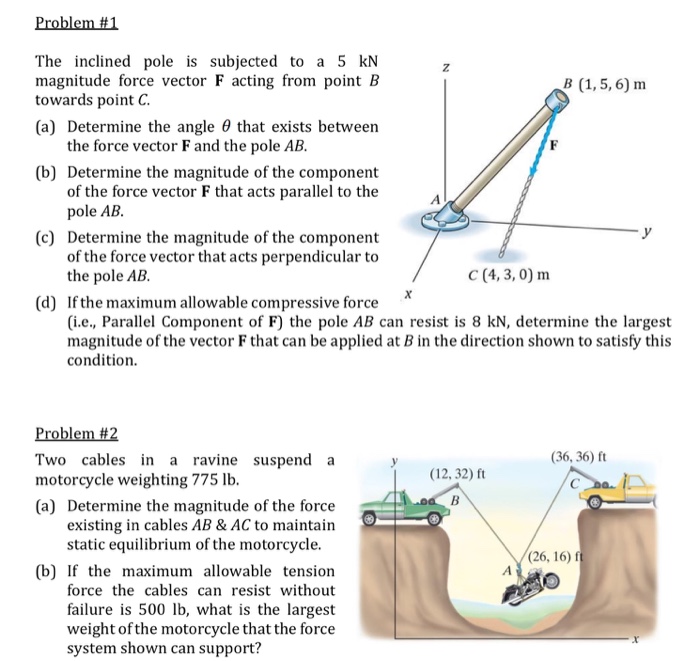 Solved The inclined pole is subjected to a 5 kN magnitude | Chegg.com