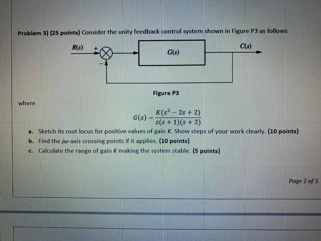 Solved Problem 3) (25 points) Consider the unity feedback | Chegg.com