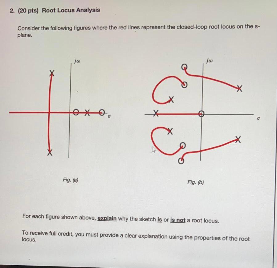 Solved 2. (20 pts) Root Locus Analysis Consider the | Chegg.com