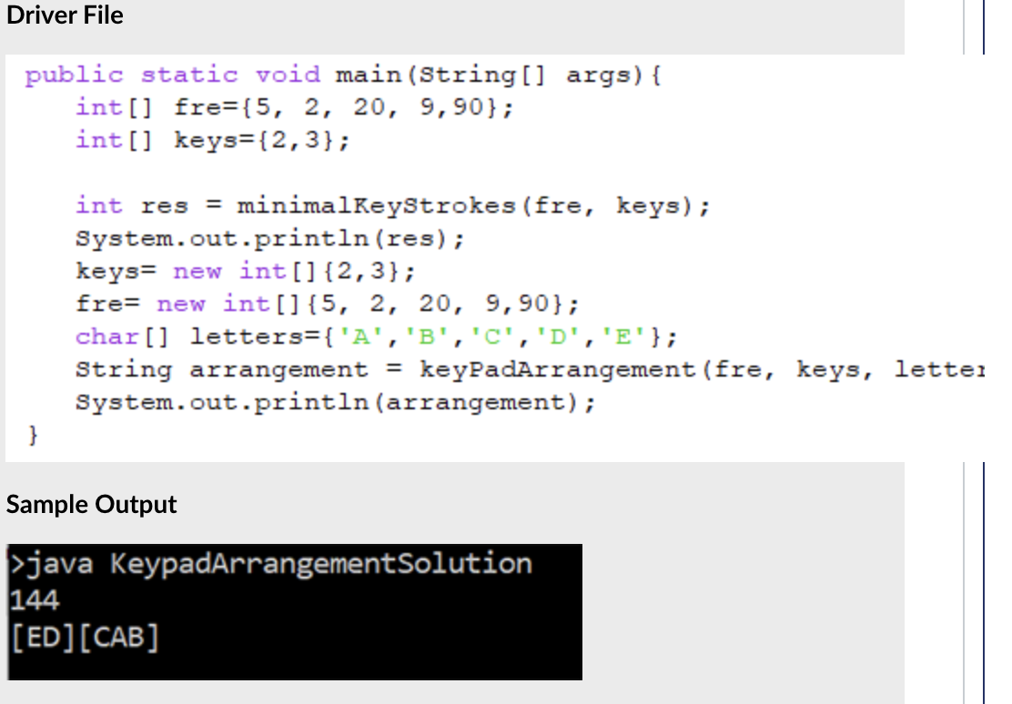 Programming Problem 2: Keypad An alphanumeric keypad | Chegg.com