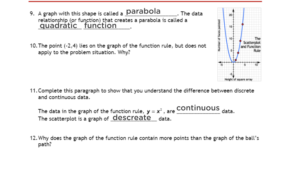 Solved 9. A graph with this shape is called a parabola The | Chegg.com