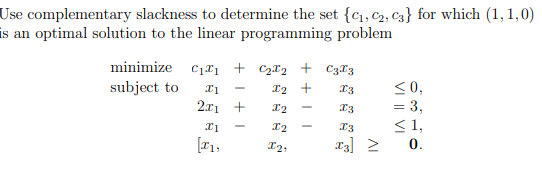 Solved Use complementary slackness to determine the set | Chegg.com
