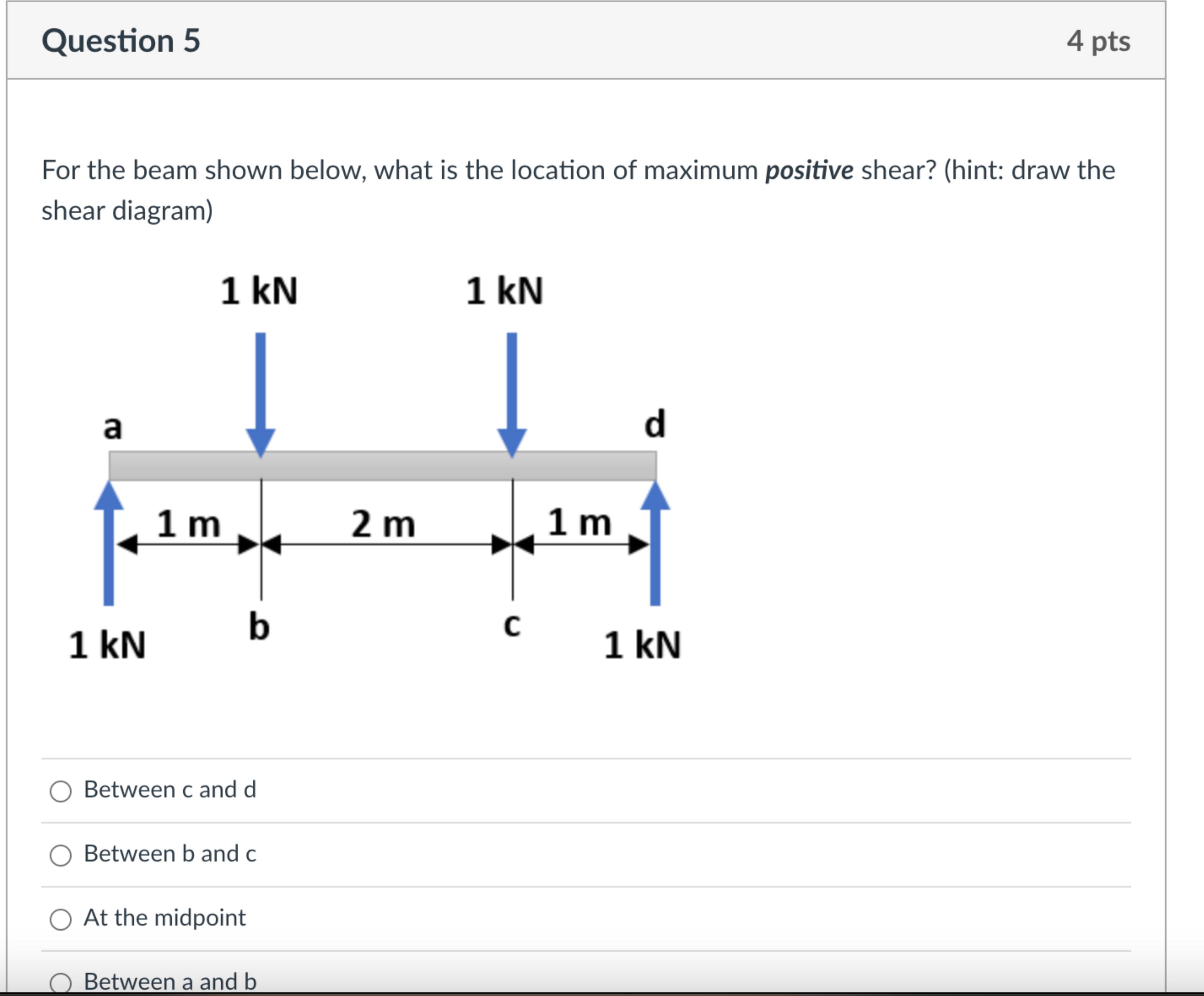 Solved Question 5For the beam shown below, what is the | Chegg.com
