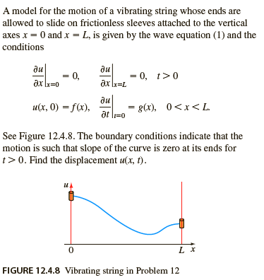 Solved A model for the motion of a vibrating string whose | Chegg.com