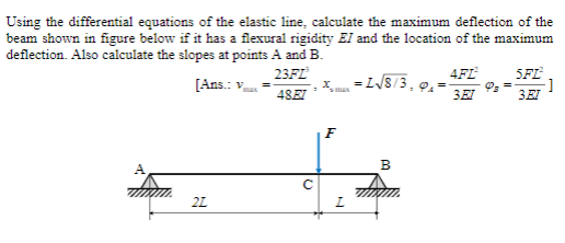Solved Using the differential equations of the elastic line, | Chegg.com