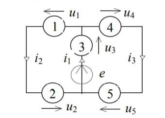 Assignment Calculation of sinusoidal current circuits | Chegg.com