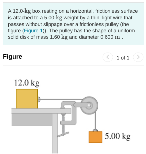 Solved A 12.0-kg box resting on a horizontal, frictionless | Chegg.com