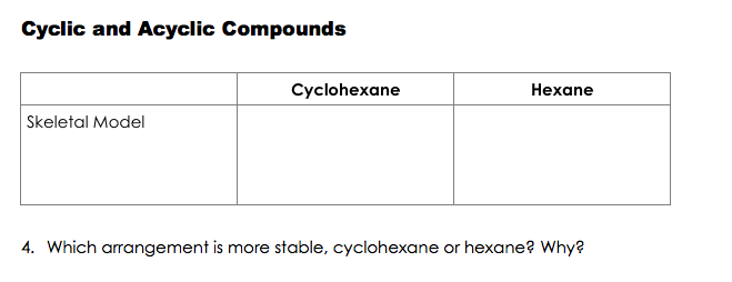 Solved Cyclic and Acyclic Compounds Cyclohexane Hexane | Chegg.com