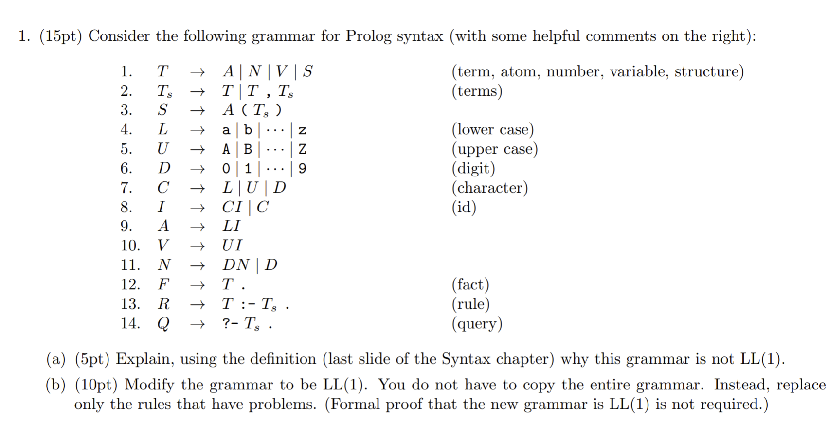 Solved 1. (15pt) Consider the following grammar for Prolog | Chegg.com
