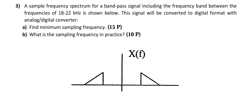 Solved 3) ﻿A sample frequency spectrum for a band-pass | Chegg.com
