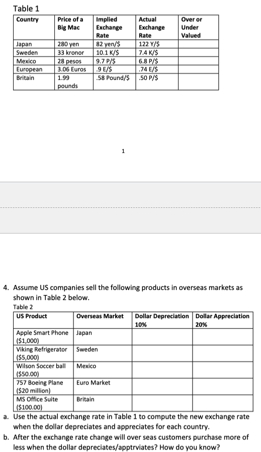 [Solved]: Table 1 1 4. Assume US companies sell the follow