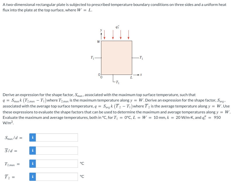 Solved A two-dimensional rectangular plate is subjected to | Chegg.com