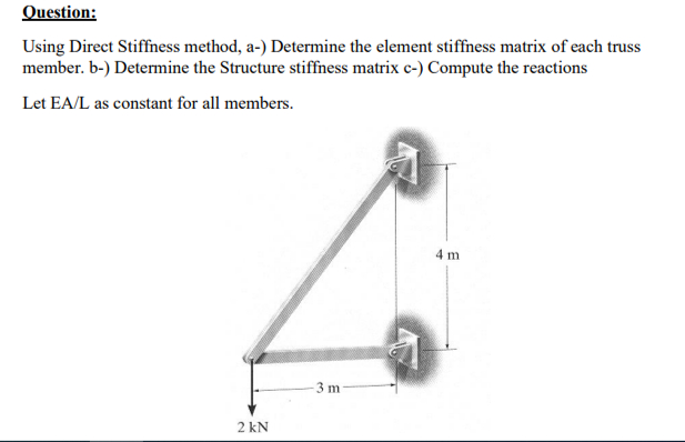 Solved Question:Using Direct Stiffness method, a-) | Chegg.com Solved Question:Using Direct Stiffness method, a-) | Chegg.com