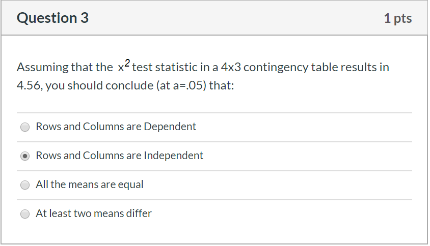 Solved Question 3 1 pts Assuming that the x2 test statistic | Chegg.com