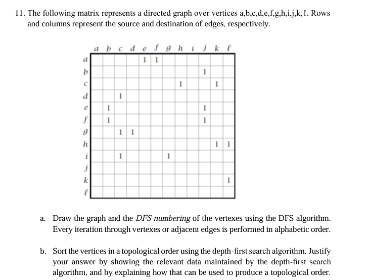 Solved The following matrix represents a directed graph over | Chegg.com
