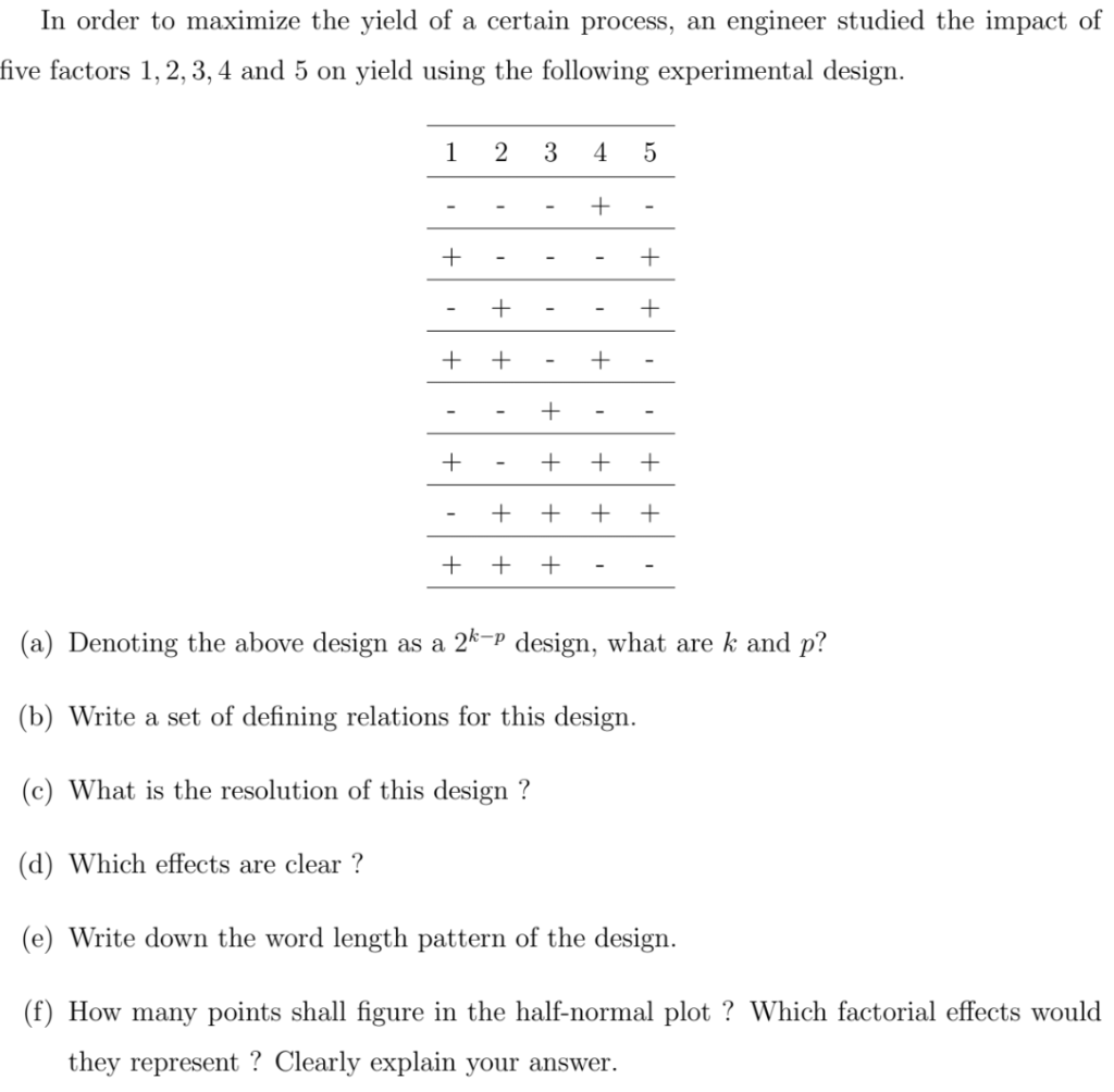 Solved In order to maximize the yield of a certain process, | Chegg.com