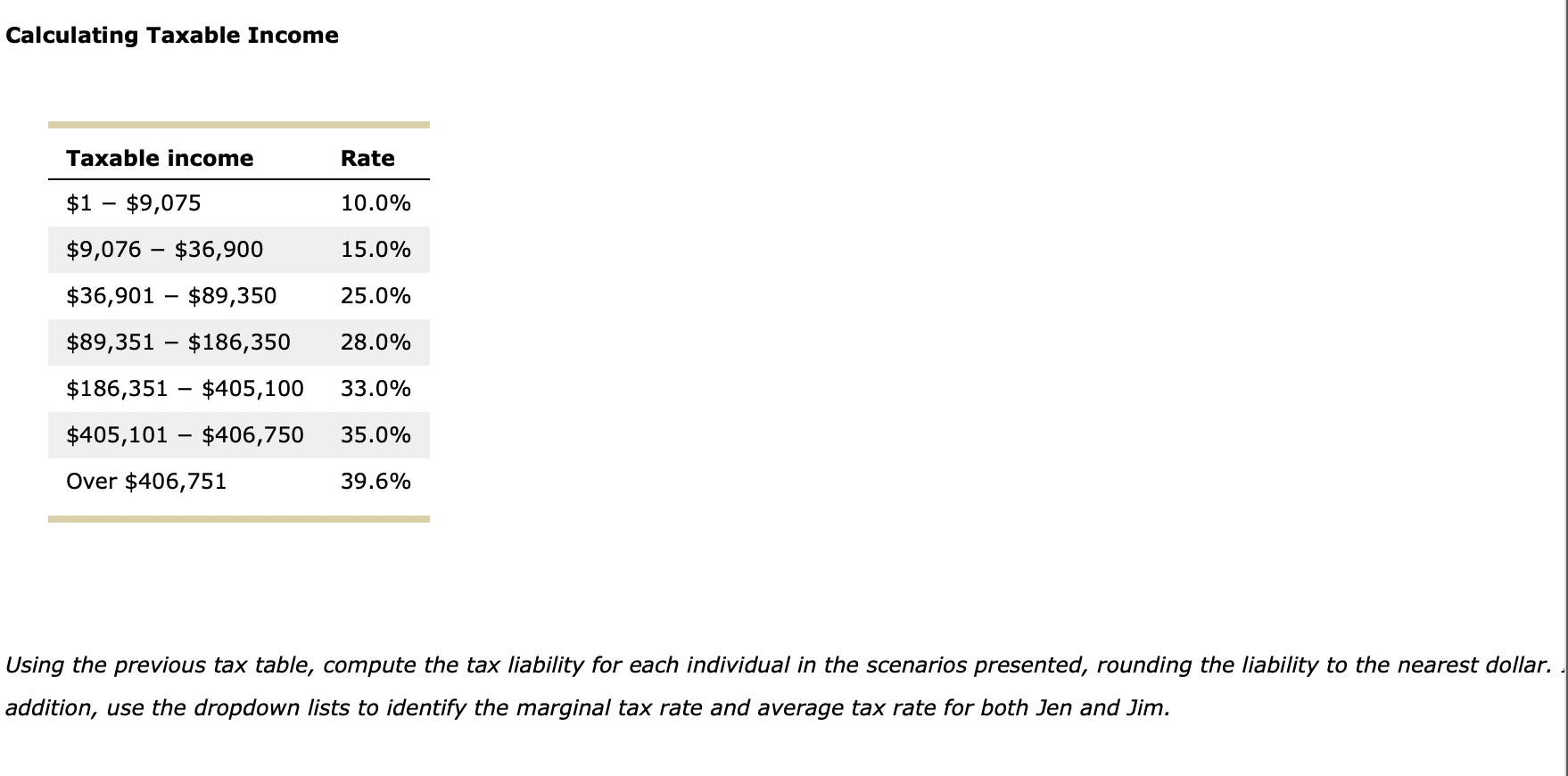 Solved Calculating Taxable Income addition, use the dropdown | Chegg.com